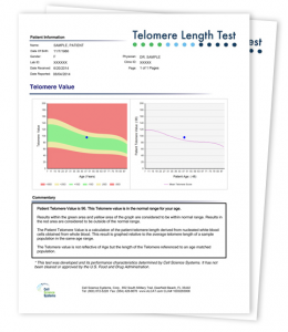 Biological Age (telomere) Test